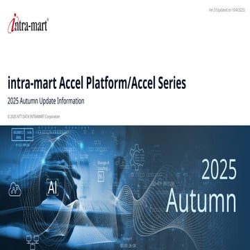 intra-mart Accel series 2024 Spring updates_En | PPT