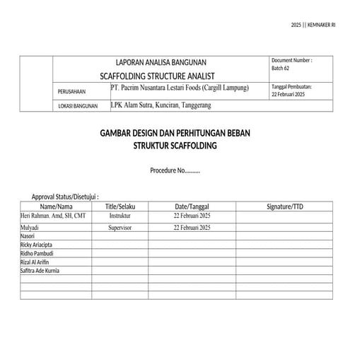 Update Lembar Kerja Supervisi Scaffolding 2025.docx