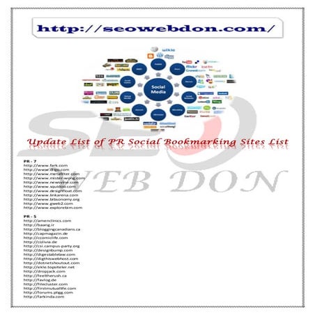 Update list of pr social bookmarking sites list 2013 | PDF