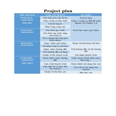 Project plan | DOCX