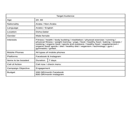 Upgrade restaurant | PDF