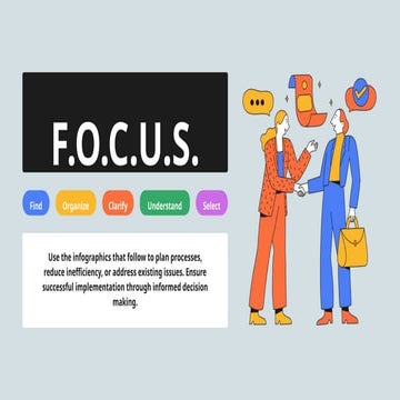 upload2.pptx Find Organize Clarify Understand | PPTX