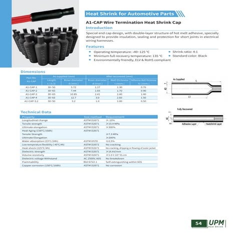 UPM CAT A1-CAP Wire Termination Heat Shrink Cap.pdf