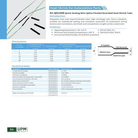 UPM CAT A1-QS1500 Quick Sealing Wire Splice Flexible Dual Wall Heat ...