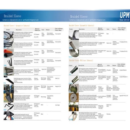 UPM expandable braided sleeve for automobile and military.pdf