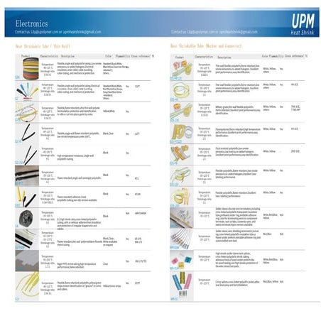 UPM Heat shrink electronics thin wall heat shrink with or without ...