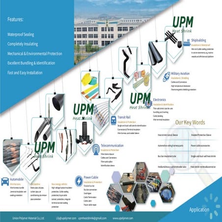 UPM heat shrink product range main application in automotive power ...