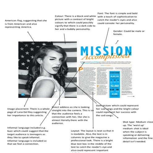 4 dps music magazine | DOCX