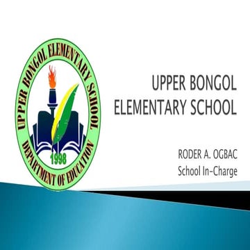 Upper Bongol School Report Card Presenta | PPT