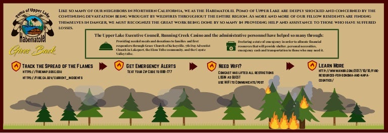 Habematolel Pomo of Upper Lake Gives Back: Wildfire Information