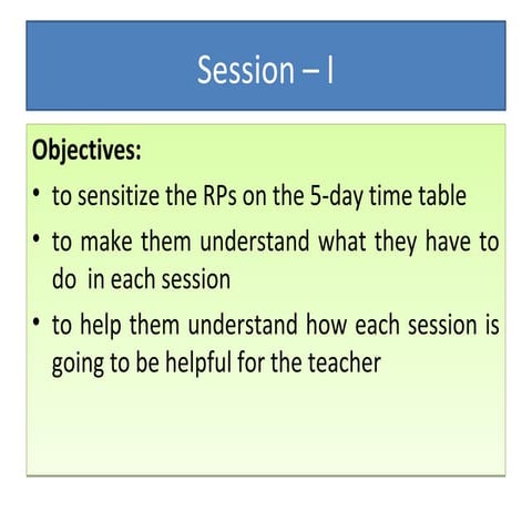 Upper primary ppt | PPT