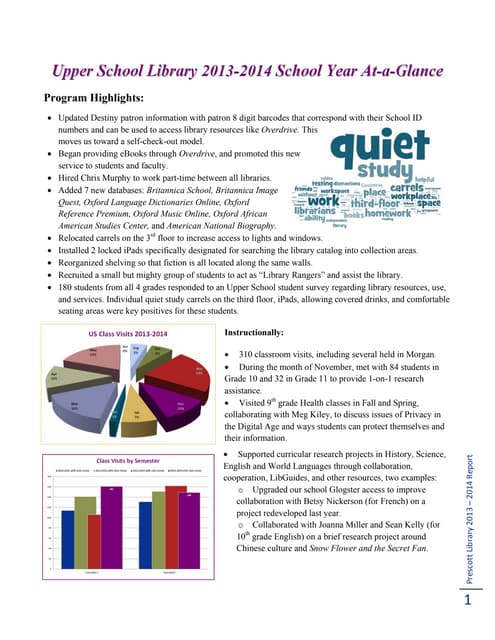 Tips for Effective Presentations | PDF