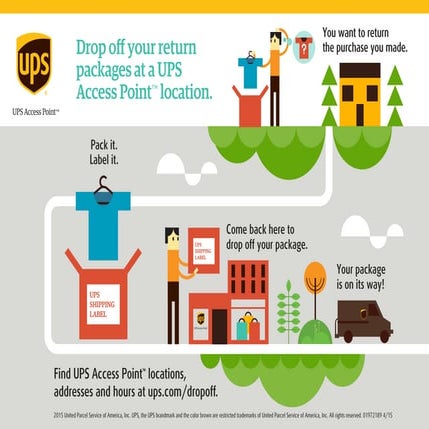 UPS Access Point Infographic | PPT