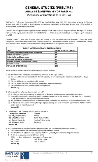 MCQ’s in AGRICULTURAL METEOROLOGY.pdf