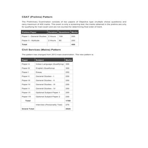 Upsc cse 2014_syllabus_with_mathematics | PDF | Educational Assessment ...