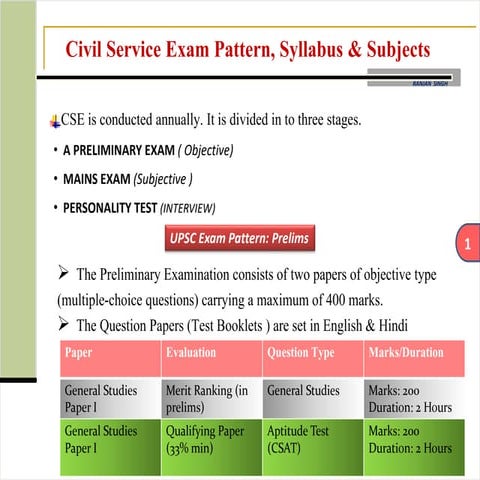 Upsc , CSE, IAS EXAM PATTERN | PDF | Educational Assessment | Education