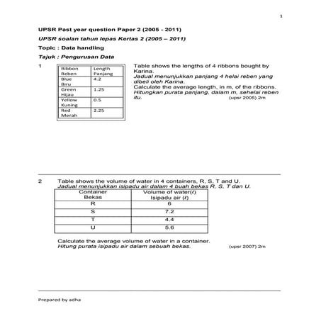 Upsr past year question paper 2 data handling | PDF