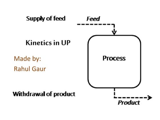 Lecture 9_Packed Bed Reactor Design_FIR.pdf | Chemistry | Science