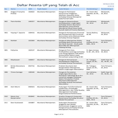 Daftar Up yang diacc jur akuntansi s1 | PDF