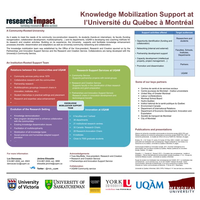Knowledge Mobilization Support at UQAM | PDF