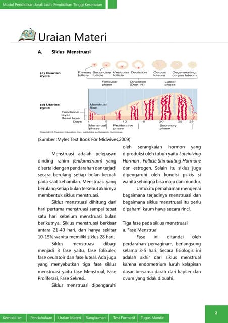 Sistem reproduksi-fertilisasi-kehamilan | PPTX