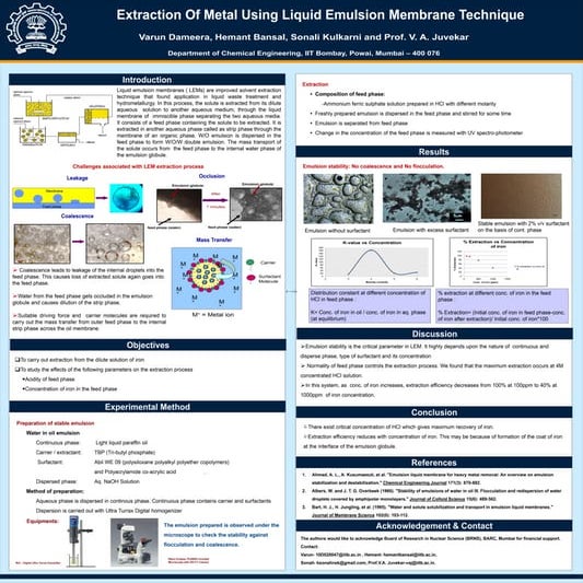 Extraction Of Metal Using Liquid Emulsion Membrane Technique | PDF