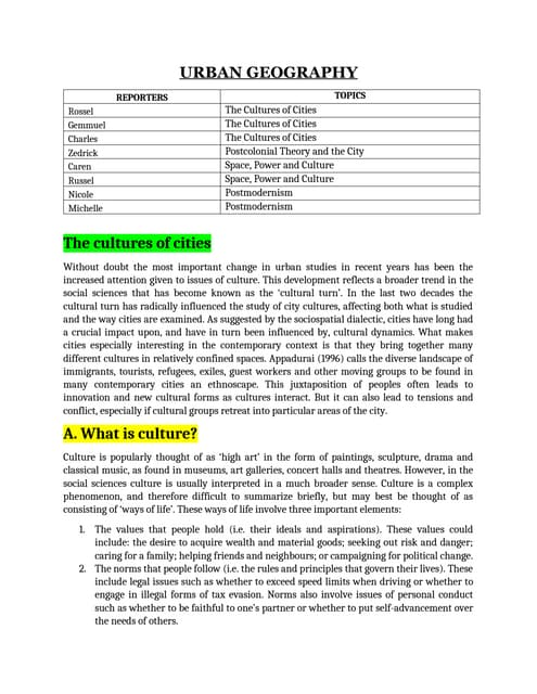 TCW - MODULE 1 - THE CONTEMPORARY WORLD.pdf