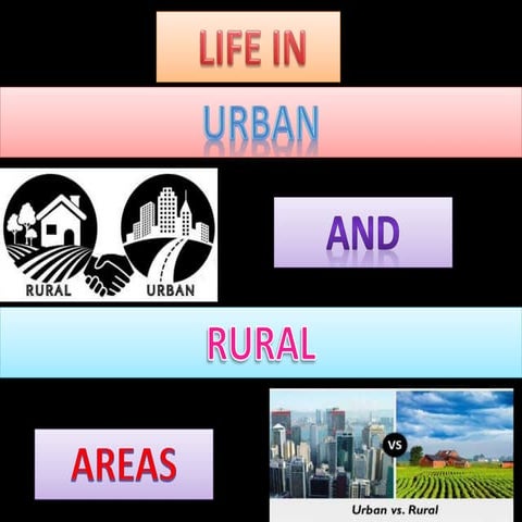 URBAN AND RURAL | PPTX