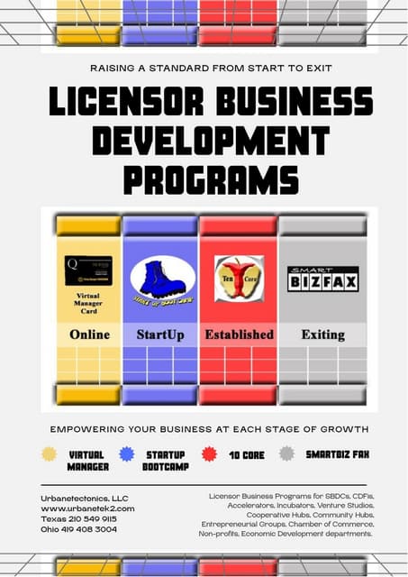 MRB Form Template + Explaining How to Use | PDF