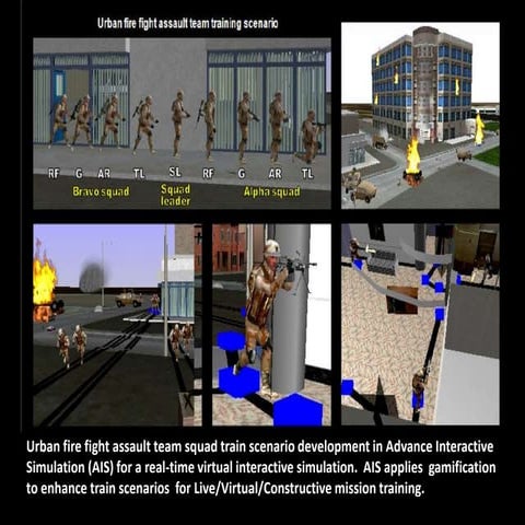Urban fire fight assault team training scenario | PPTX