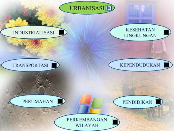 Urbanisasi sugiono | PPTX