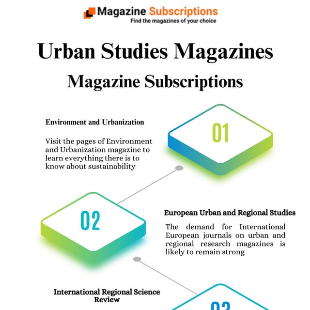Urban Studies Magazines - Magazine Subscriptions | PDF