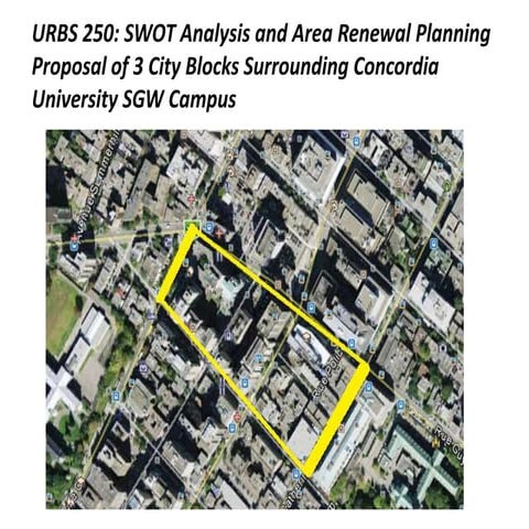 URBS 250: SWOT Analysis | PPTX