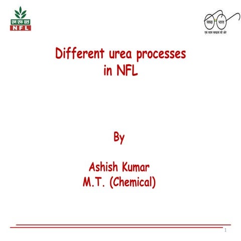 urea processes - Copy.pptx