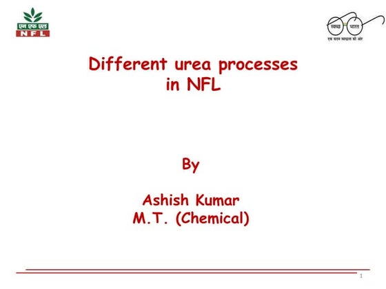 Urea process flow diagram | PPT