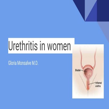 Urethritis woman | PPTX | Sexual Conditions | Sexual Health