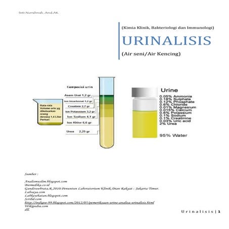 Isi atlas sedimen urin | PPTX