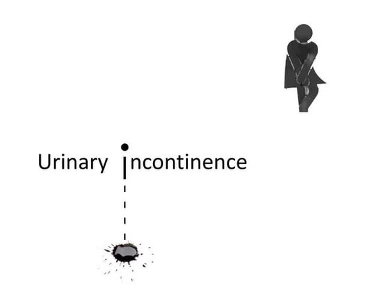 Urinary retention and incontinence | PPTX