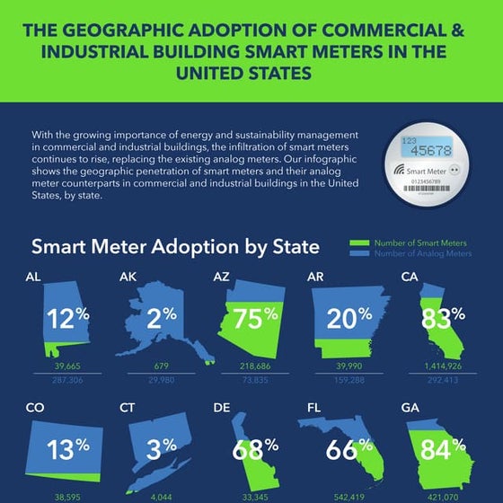 Equivalencias filtros.pdf