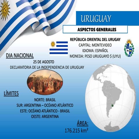 Uruguay | PPTX