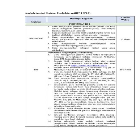 Urutan Video PPL 1 Okta Nines.docx