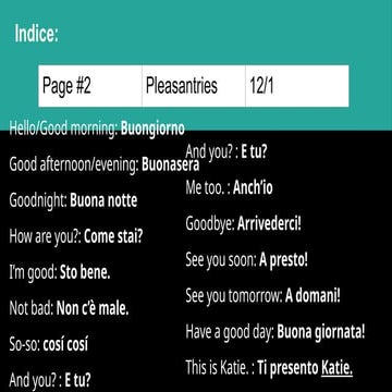 Italian Introductory Lesson- Pleasantries for first time Italian ...