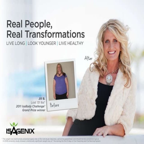 Real People Real Transformations Slide Show Live Long| Look Younger| Live Healthy | PPTX