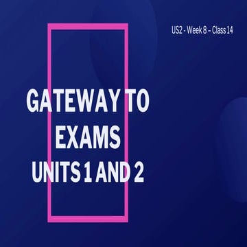 Week 8 - class 14 - 03.06 - gateway to exams | PPT