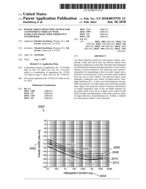 Radar Target Detection System For Autonomous Vehicles With Ultra Low