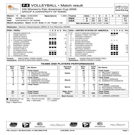 Jussi Gullichsen - Development of the 5.5 racing yacht and a personal…