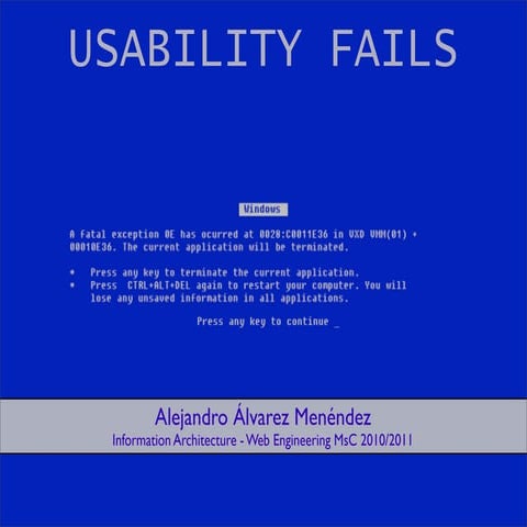 Usability fails | PDF