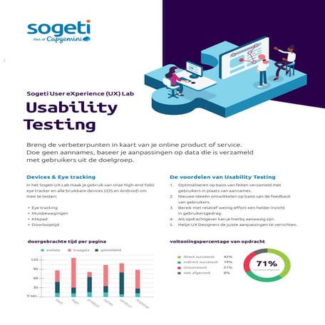 Sogeti User Experience Ux Lab Usability Testing Pdf