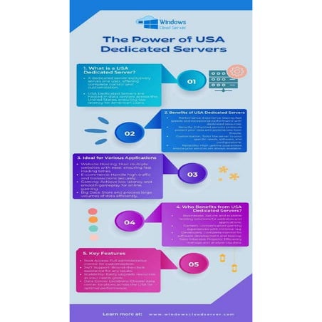 Unlock Unparalleled Performance With Usa Dedicated Server Hosting Pdf
