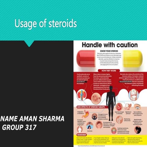 Usage of steroids shhejsjusjsjjsjsisbhsj h | PPTX